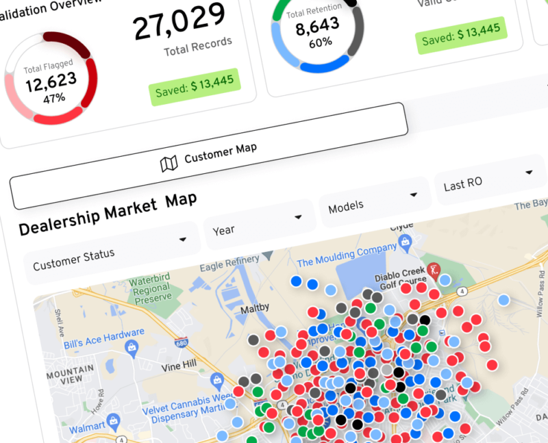 Dealerwing Automotive Dealership Marketing | AI - Driven